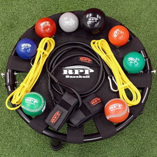 Premium Throwing Package (w/ programming) • RPP Baseball Store