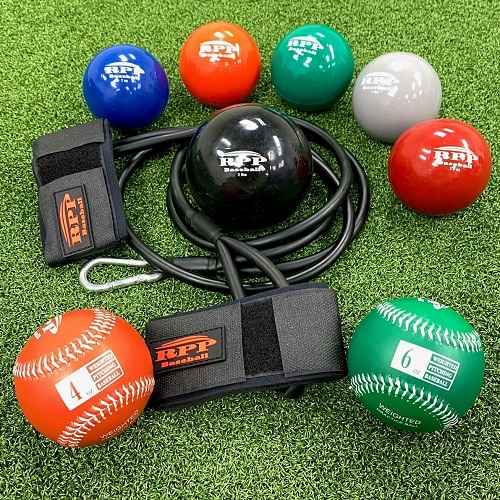 Basic Throwing Package (w/ drill guides) • RPP Baseball Store